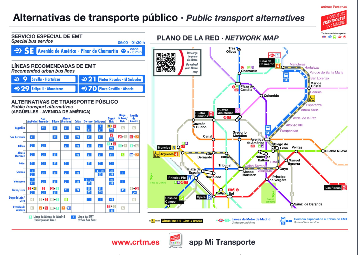 Plano de Metro de Madrid